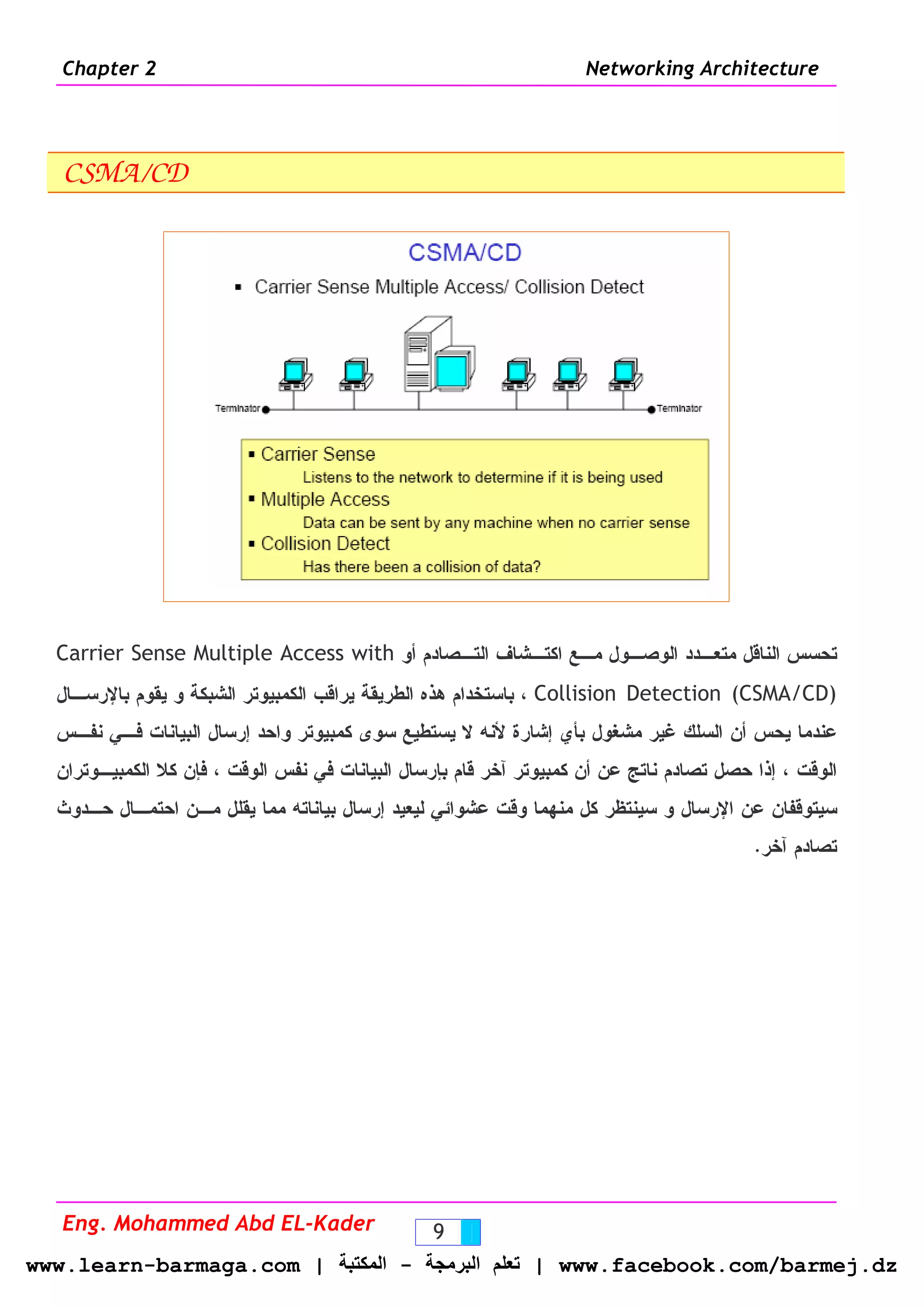 network_book.pdf | Computer Networking | Computing