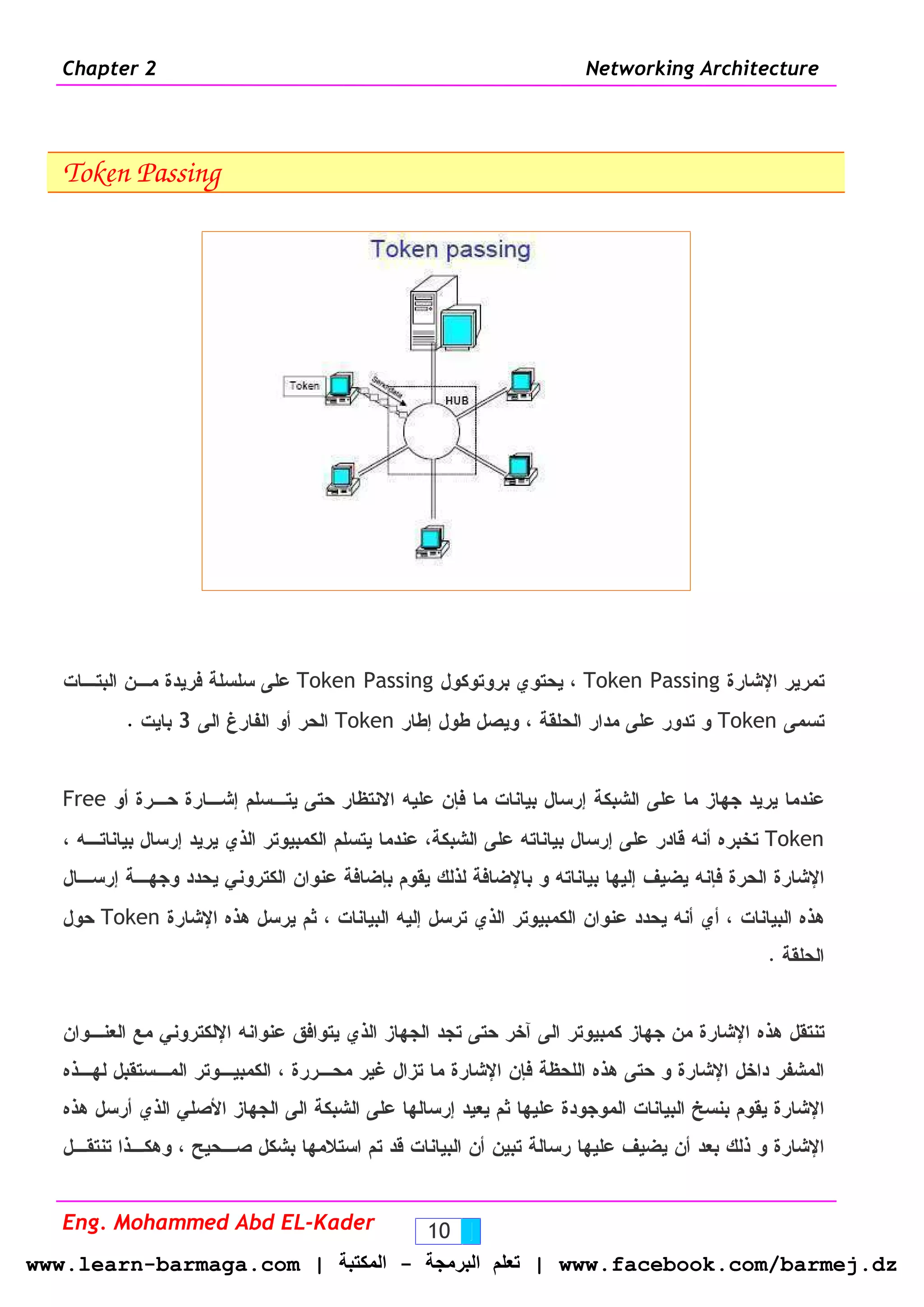 network_book.pdf | Computer Networking | Computing