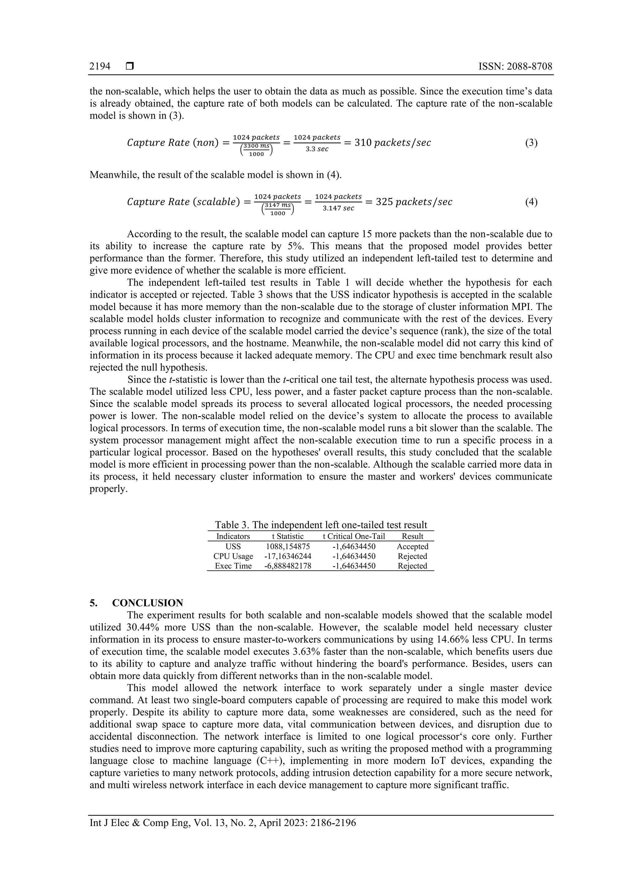 A new approach of scalable traffic capture model with Pi cluster | PDF
