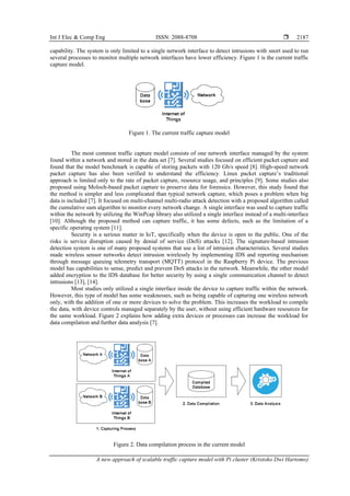 A new approach of scalable traffic capture model with Pi cluster | PDF