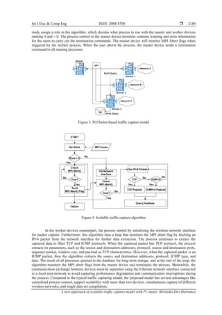 A new approach of scalable traffic capture model with Pi cluster | PDF