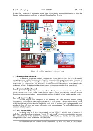 Efficient machine learning classifier to detect and monitor COVID-19 cases based on internet of ...