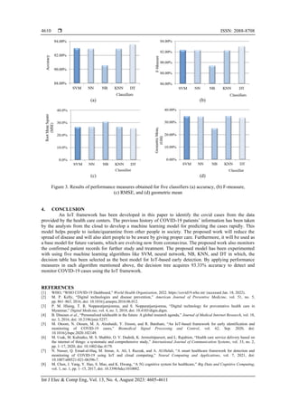 Efficient machine learning classifier to detect and monitor COVID-19 cases based on internet of ...
