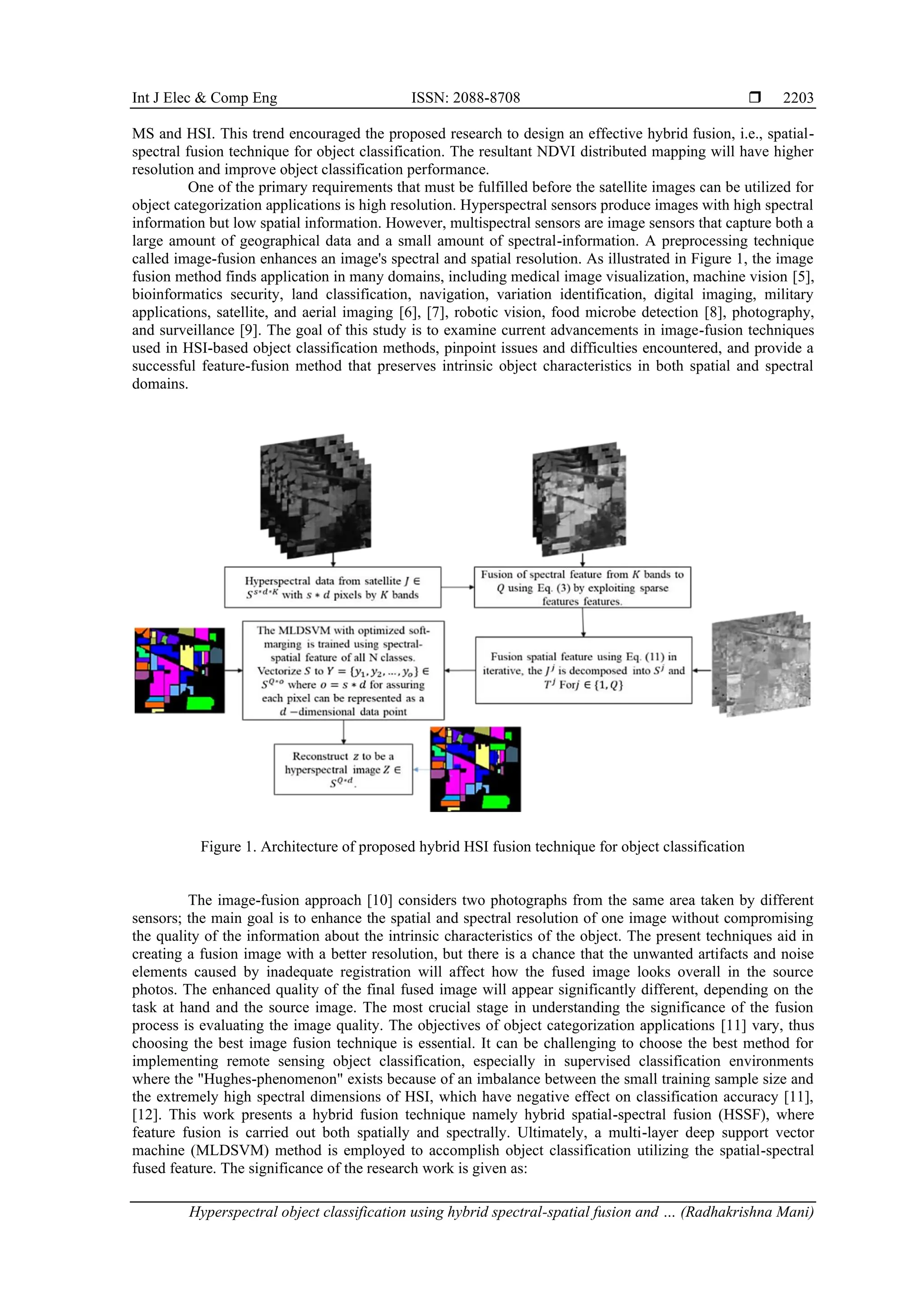 Hyperspectral Object Classification Using Hybrid Spectral Spatial