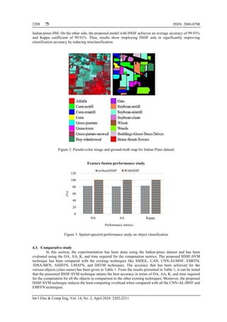 Hyperspectral object classification using hybrid spectral-spatial fusion and noise tolerant soft ...