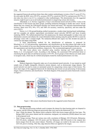 A deep convolutional structure-based approach for accurate recognition ...