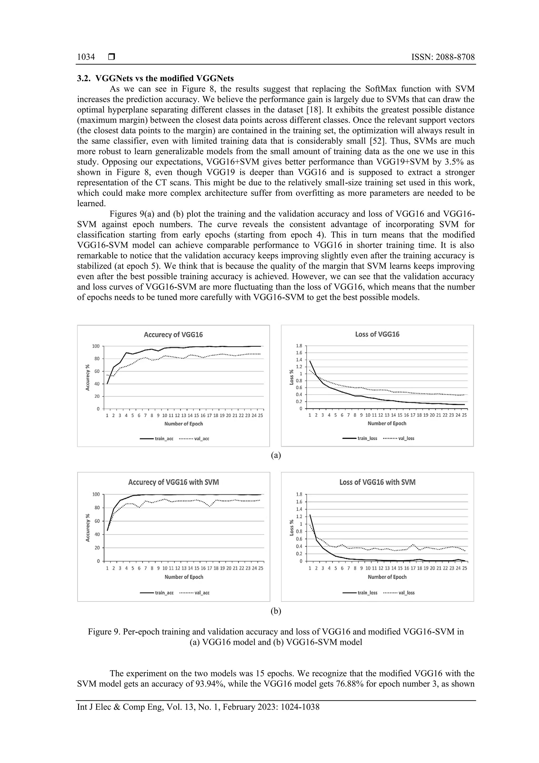 Enhanced convolutional neural network for non-small cell lung cancer classification | PDF
