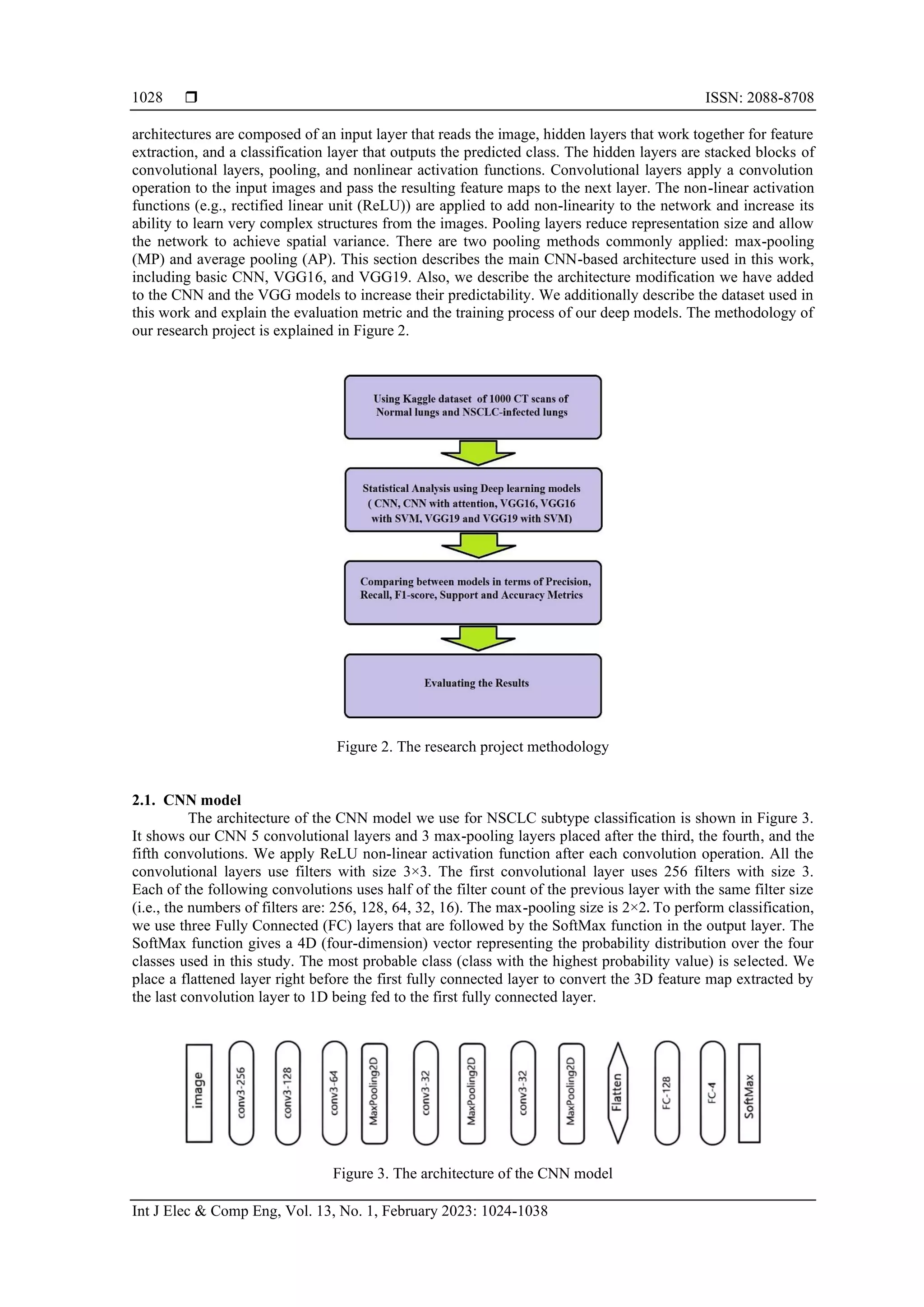 Enhanced Convolutional Neural Network For Non Small Cell Lung Cancer Classification Pdf