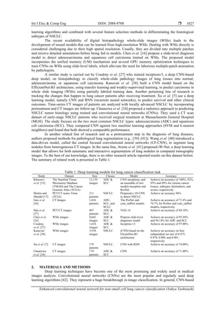Enhanced convolutional neural network for non-small cell lung cancer classification | PDF