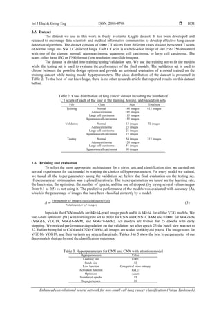 Enhanced convolutional neural network for non-small cell lung cancer classification | PDF