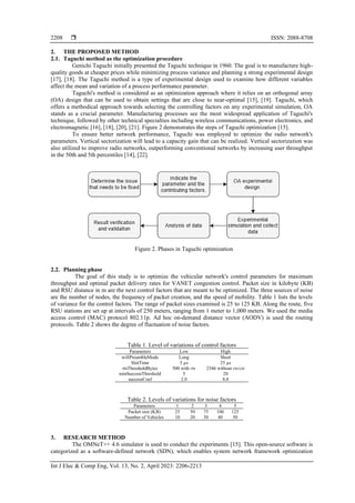 Smart optimization in 802.11p media access control protocol for vehicular ad hoc network | PDF