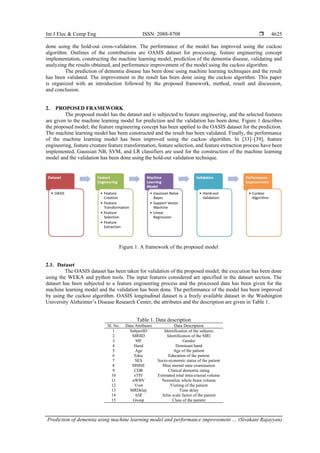 Prediction of dementia using machine learning model and performance improvement with cuckoo ...
