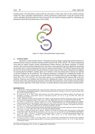 Prediction of dementia using machine learning model and performance improvement with cuckoo ...