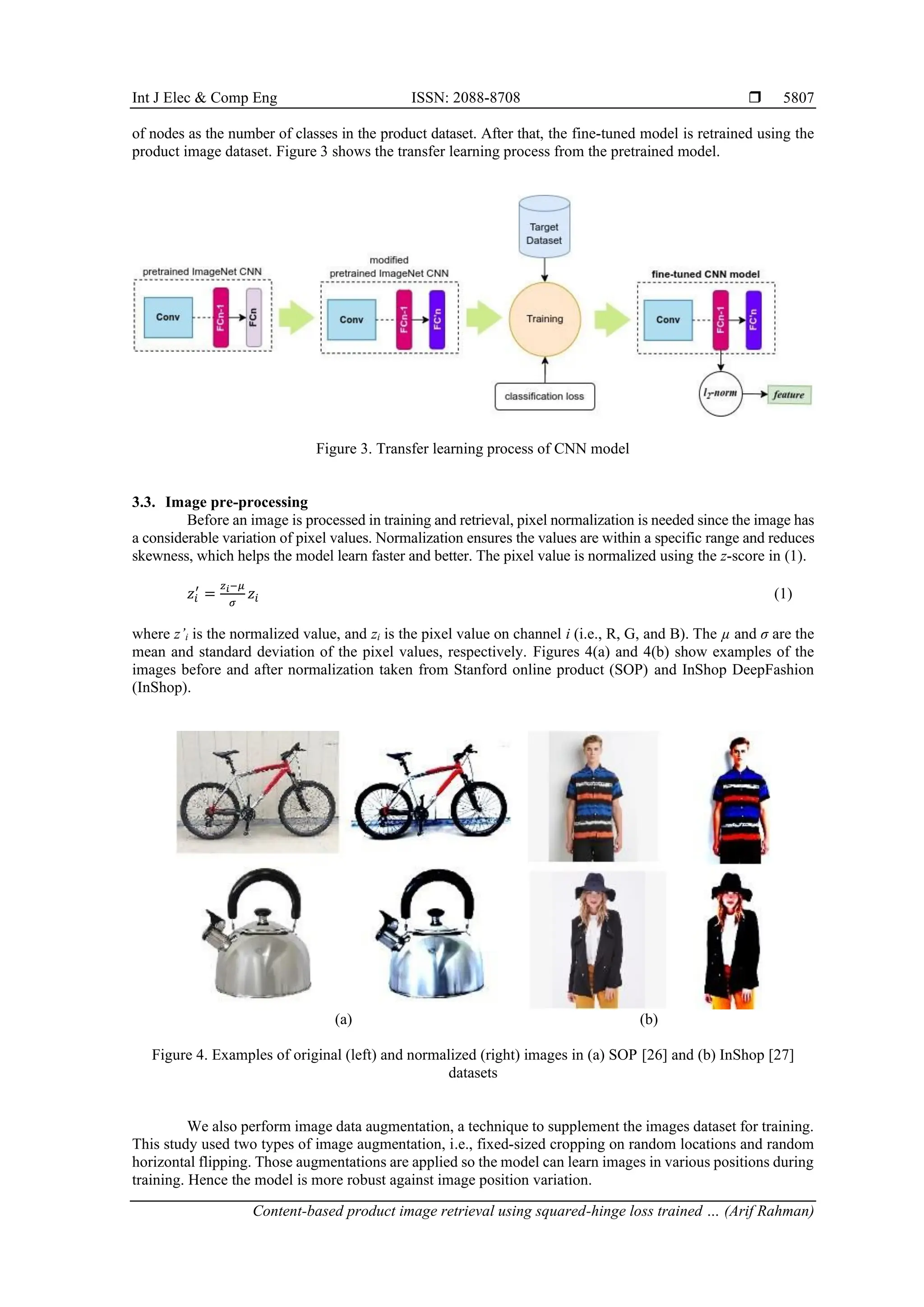 Content Based Product Image Retrieval Using Squared Hinge Loss Trained Convolutional Neural