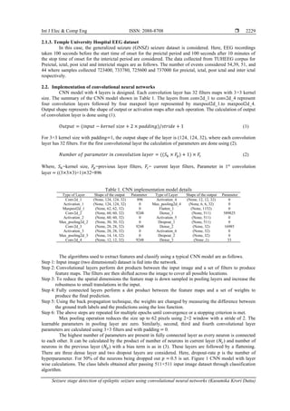 Seizure stage detection of epileptic seizure using convolutional neural networks | PDF
