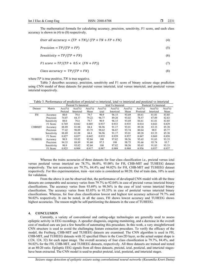 Seizure stage detection of epileptic seizure using convolutional neural networks | PDF | Brain ...