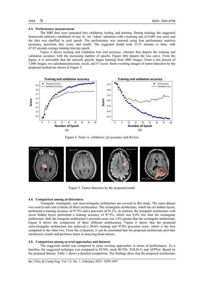 A deep learning approach for brain tumor detection using magnetic resonance imaging | PDF