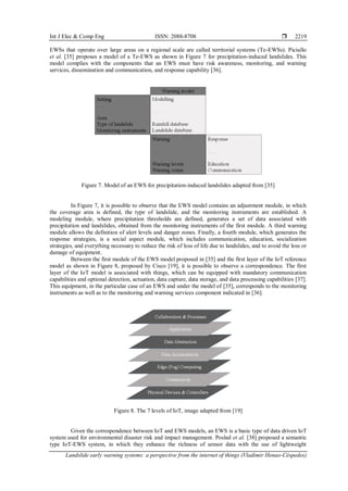 Landslide early warning systems: a perspective from the internet of ...