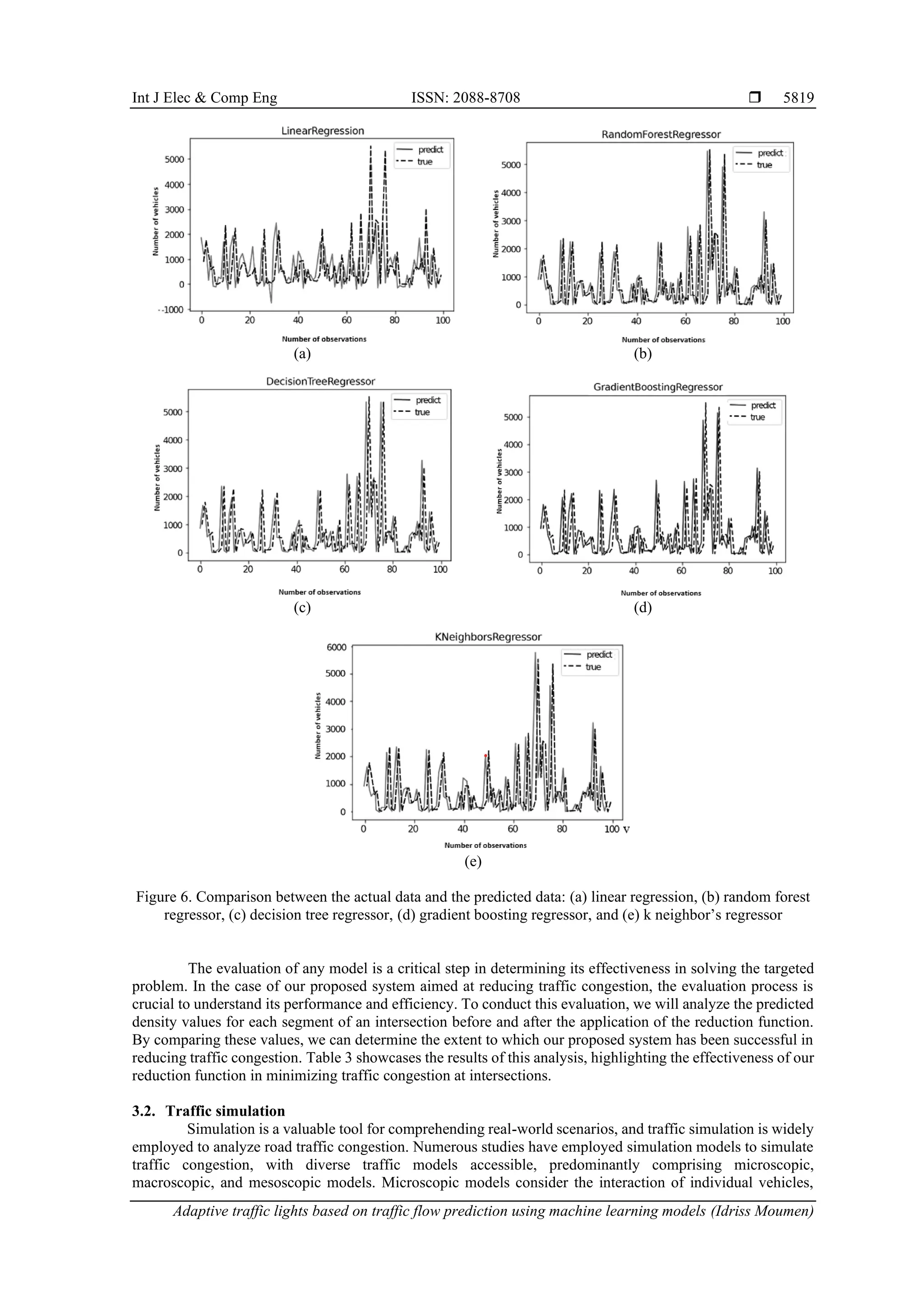 Adaptive traffic lights based on traffic flow prediction using machine learning models | PDF