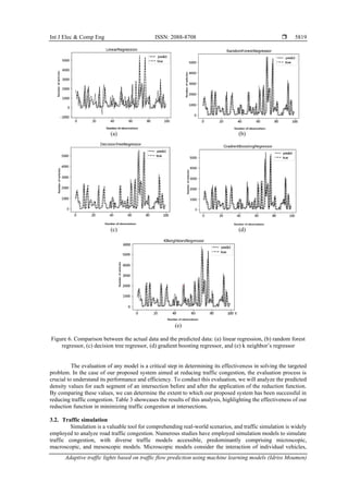 Adaptive traffic lights based on traffic flow prediction using machine ...