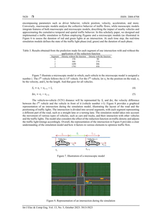 Adaptive traffic lights based on traffic flow prediction using machine learning models | PDF