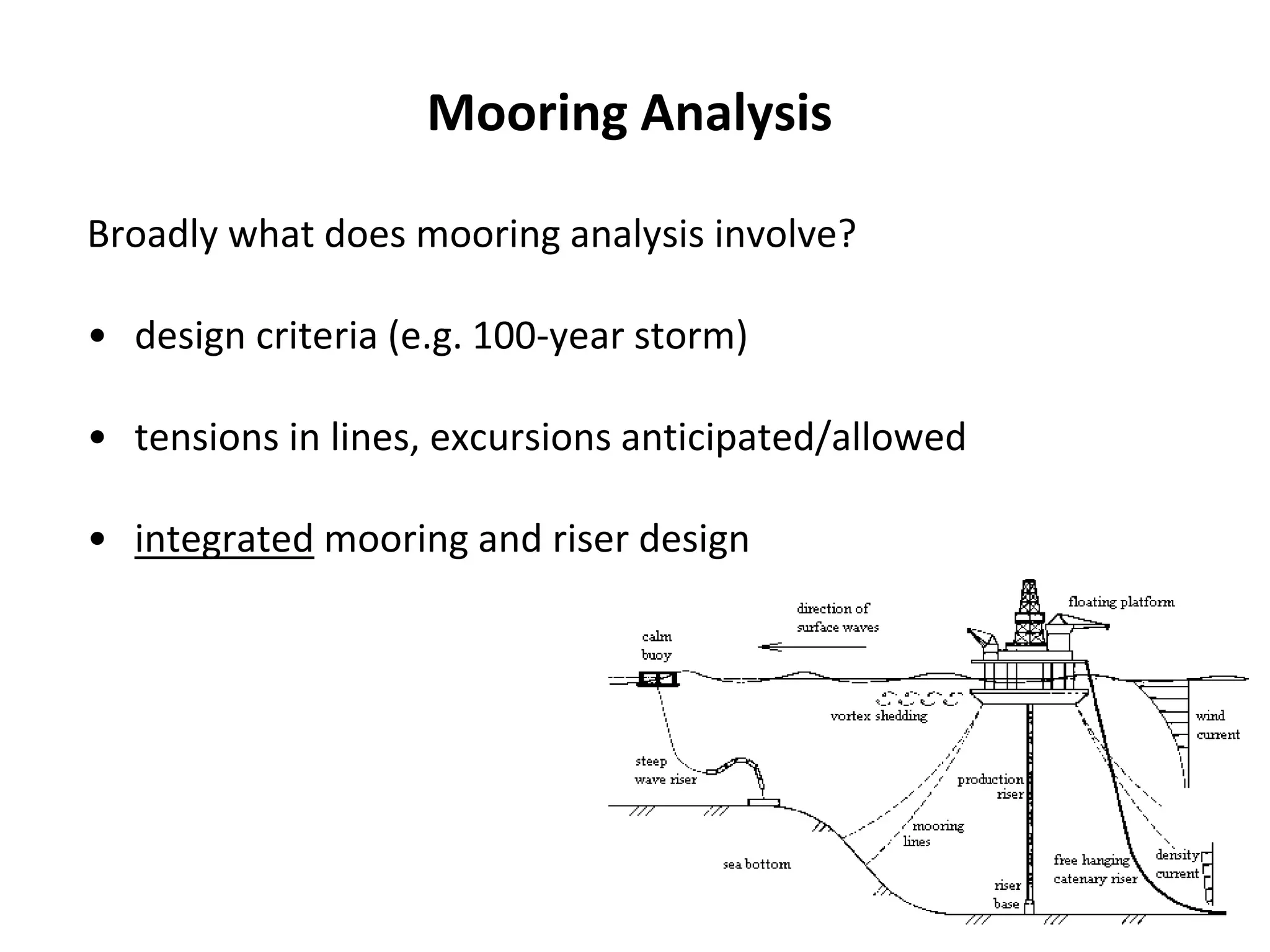 C7a Mooring Layouts_2020 | PPT