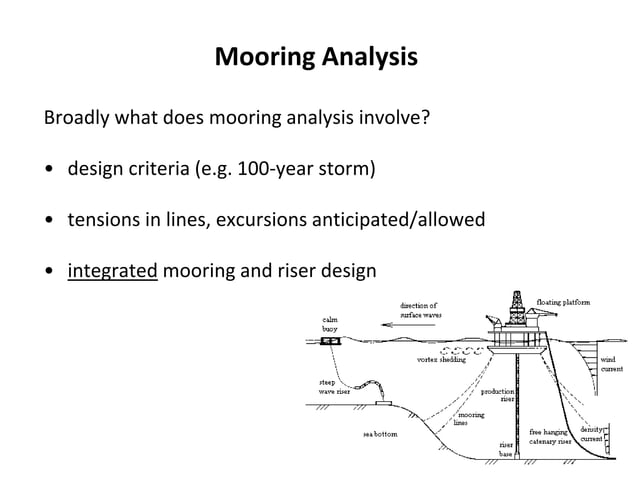 C7a Mooring Layouts_2020 | PPT | Sailing | Sports