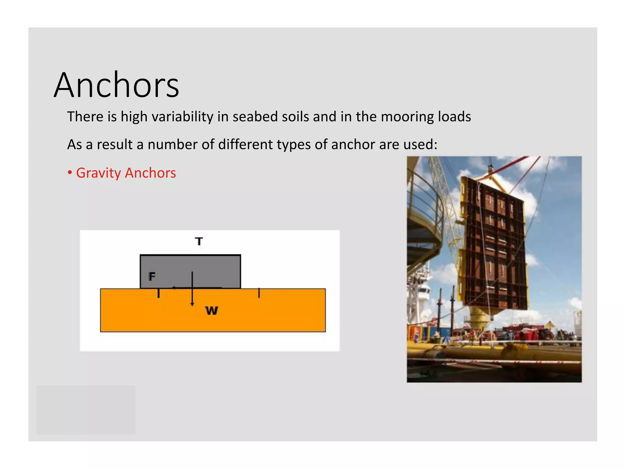 C7b. Mooring Components 2020 | PPT