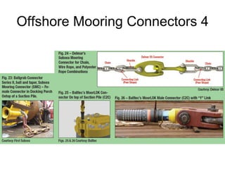 C7b. Mooring Components 2020 | PPT