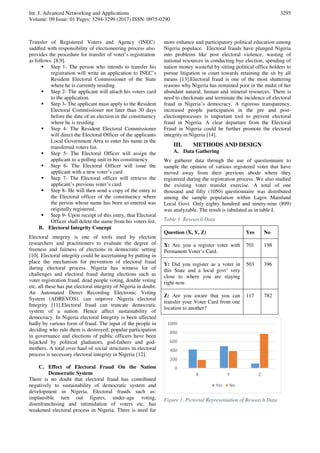 Embedded Computer Application Software for Secured Voter Card Transfer ...