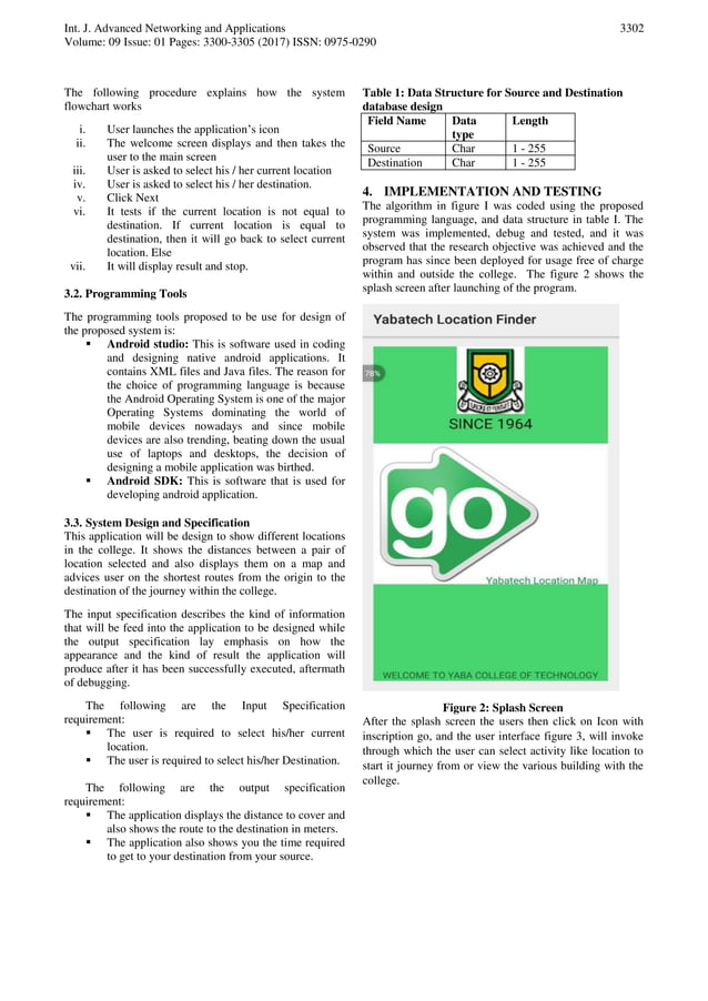 Design And Implementation Of Mobile Map Application For Finding Shortest Direction Between Two