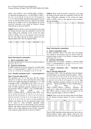 A Proposed Algorithm to Detect the Largest Community Based On Depth Level | PDF