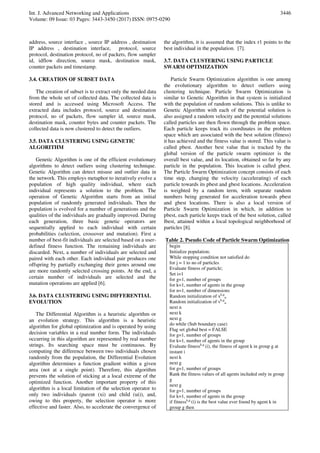 Outlier Detection in Secure Shell Honeypot using Particle Swarm Optimization Technique | PDF