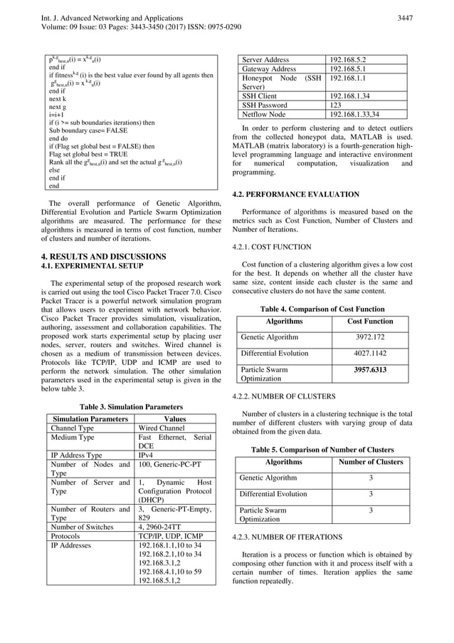 Outlier Detection In Secure Shell Honeypot Using Particle Swarm Optimization Technique Pdf