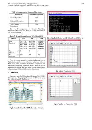 Outlier Detection in Secure Shell Honeypot using Particle Swarm Optimization Technique | PDF