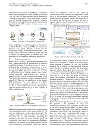 Machine learning in Dynamic Adaptive Streaming over HTTP (DASH) | PDF