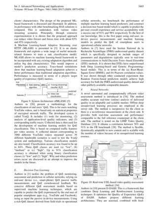 Machine learning in Dynamic Adaptive Streaming over HTTP (DASH) | PDF