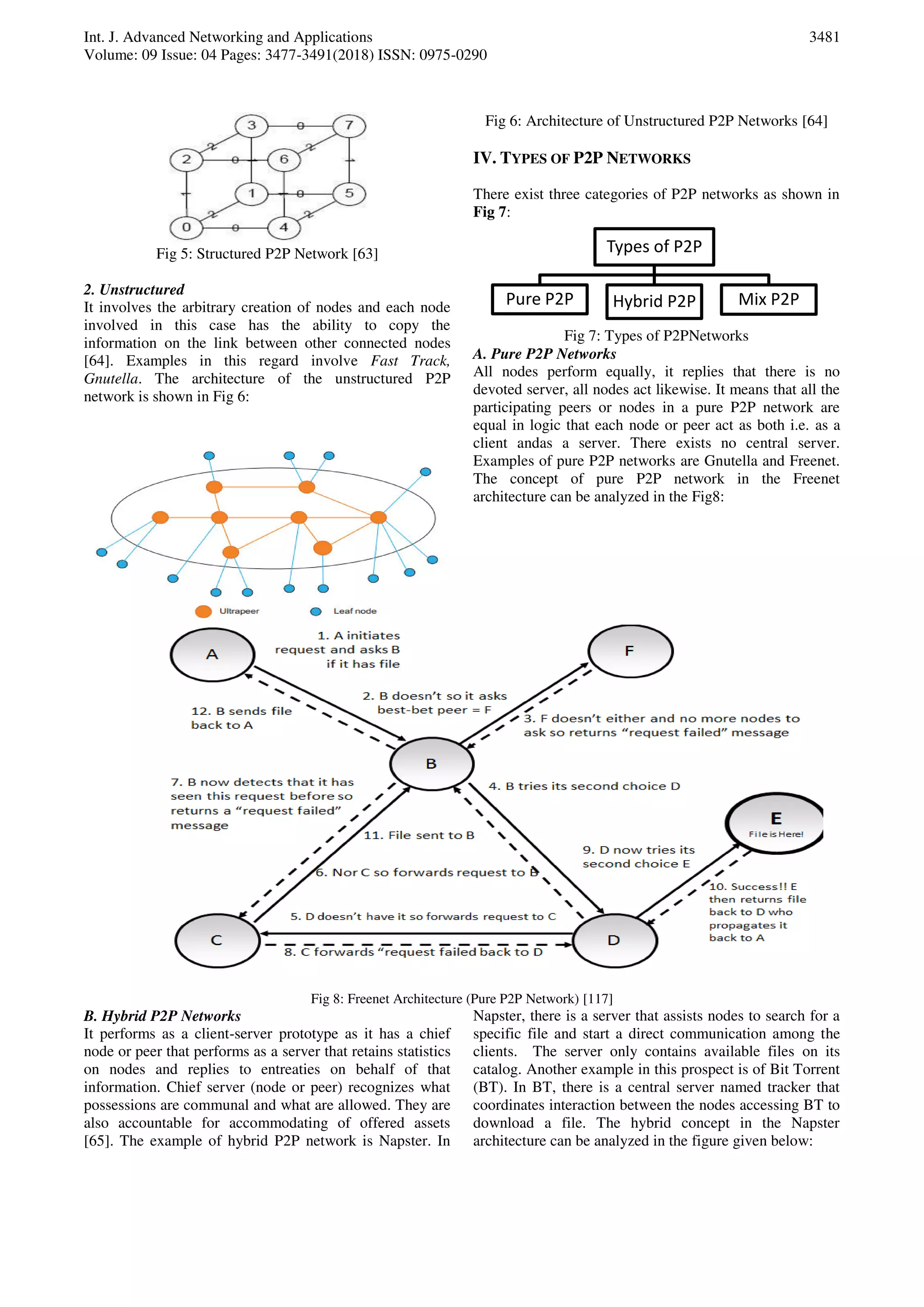 Comparative Analysis of Peer to Peer Networks | PDF | Computer Networking | Computing