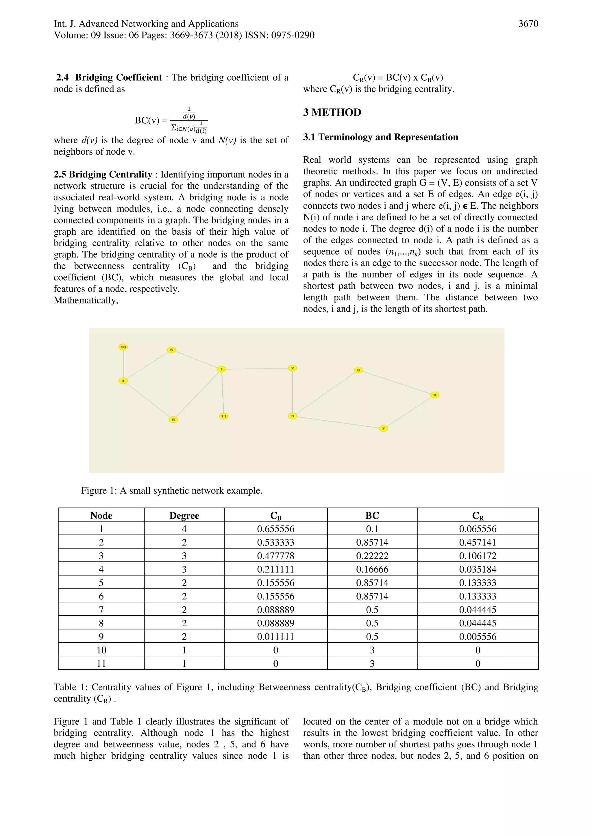 Bridging Centrality: Identifying Bridging Nodes in Transportation Network | PDF