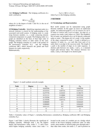 Bridging Centrality: Identifying Bridging Nodes in Transportation Network | PDF