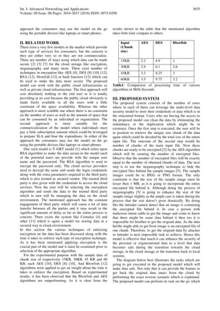 Multi- Level Data Security Model for Big Data on Public Cloud: A New Model | PDF