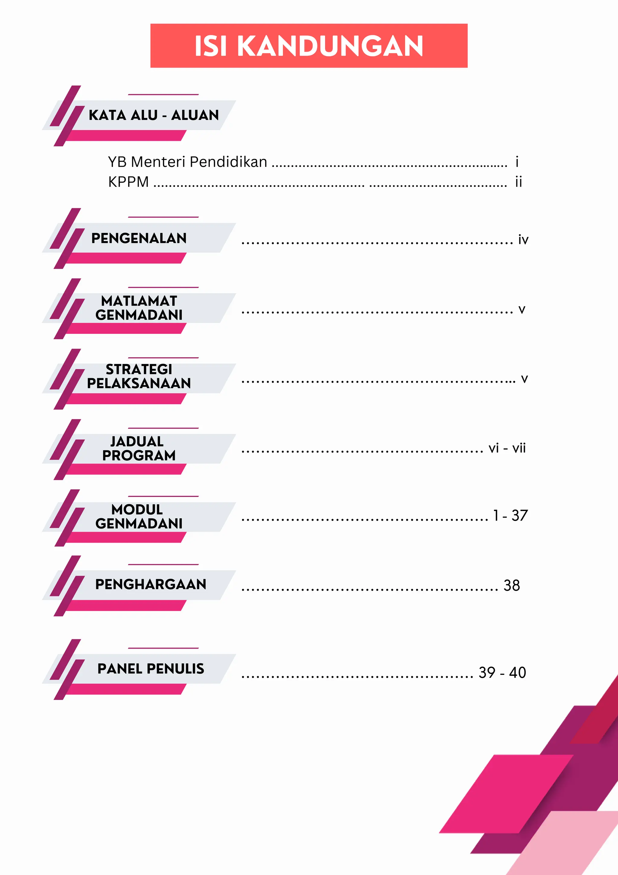 MODUL PELAKSANAAN GenMADANI PEMBINAAN KARAKTER | PDF