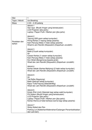 MODUL PELAKSANAAN GenMADANI PEMBINAAN KARAKTER | PDF