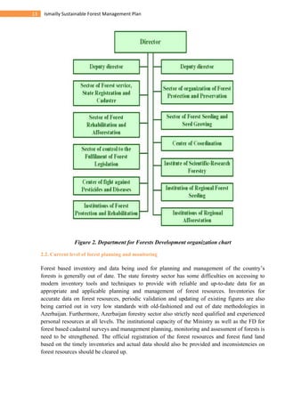 Sustainable Forest Management Plan for Ismailly Forest Management Unit ...
