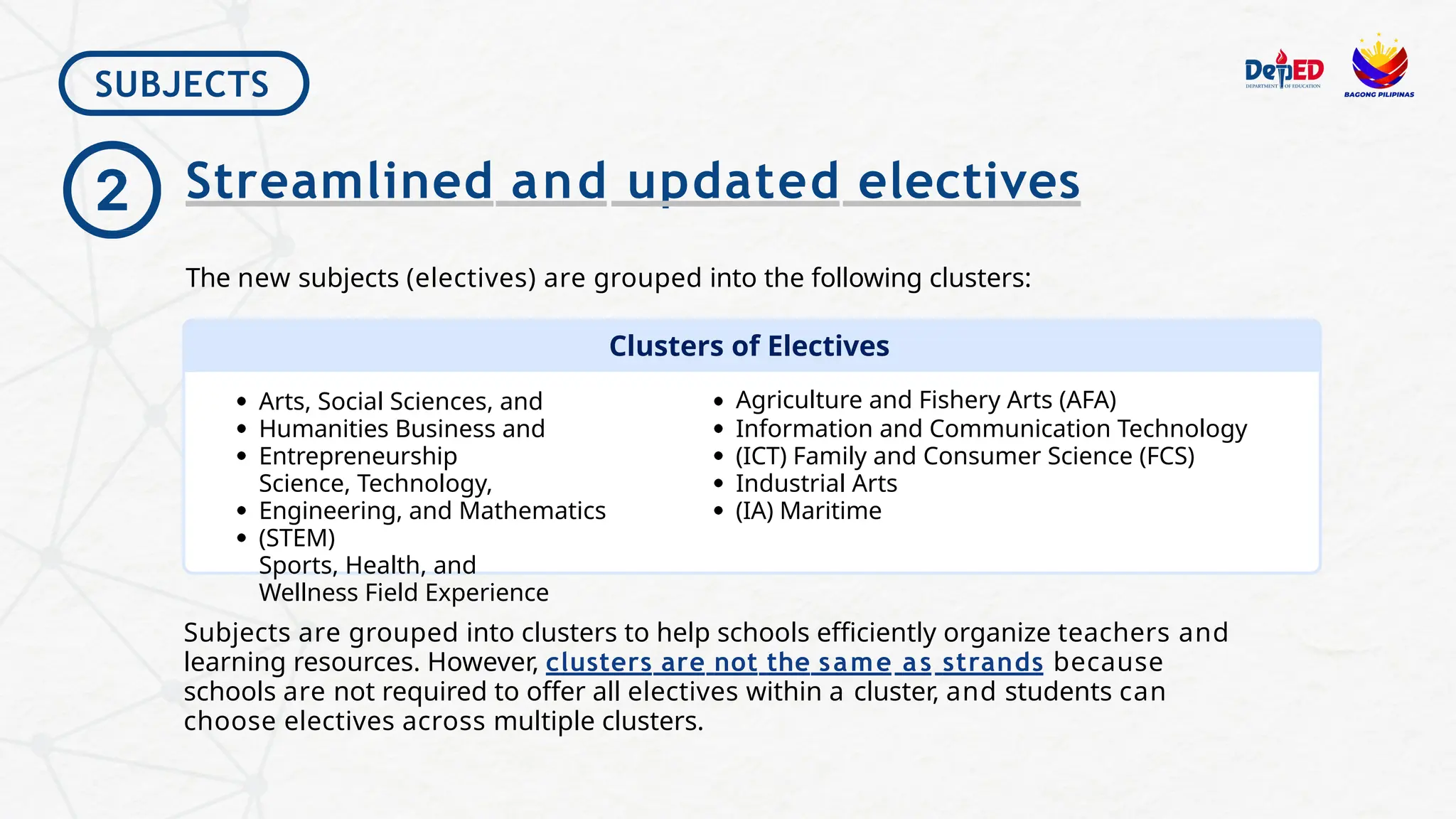 Key Features of Strengthened SHS Program Slides.pptx