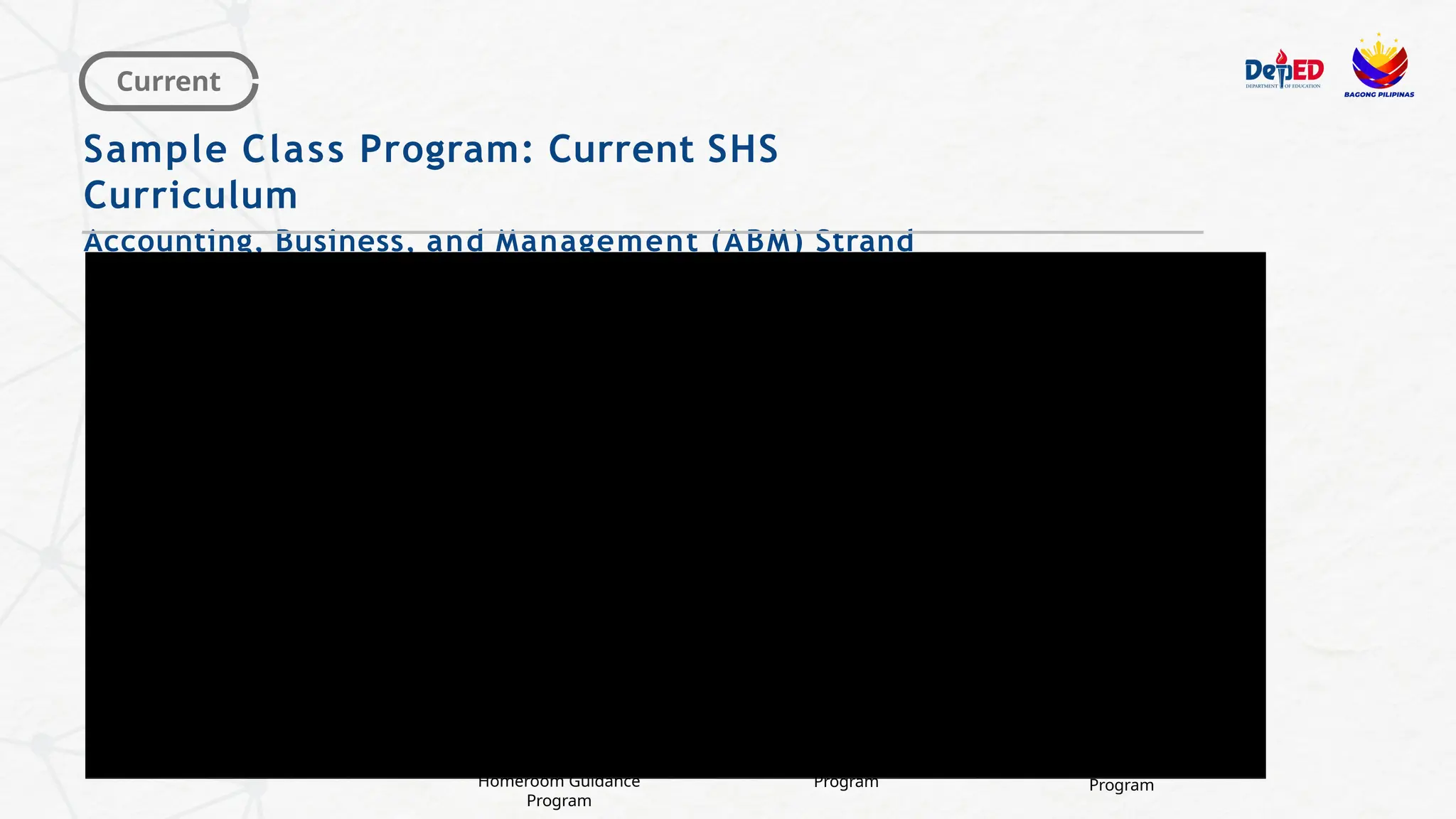Key Features of Strengthened SHS Program Slides.pptx