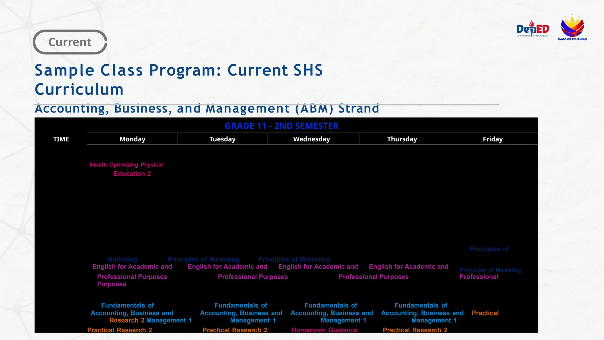 Key Features of Strengthened SHS Program Slides.pptx