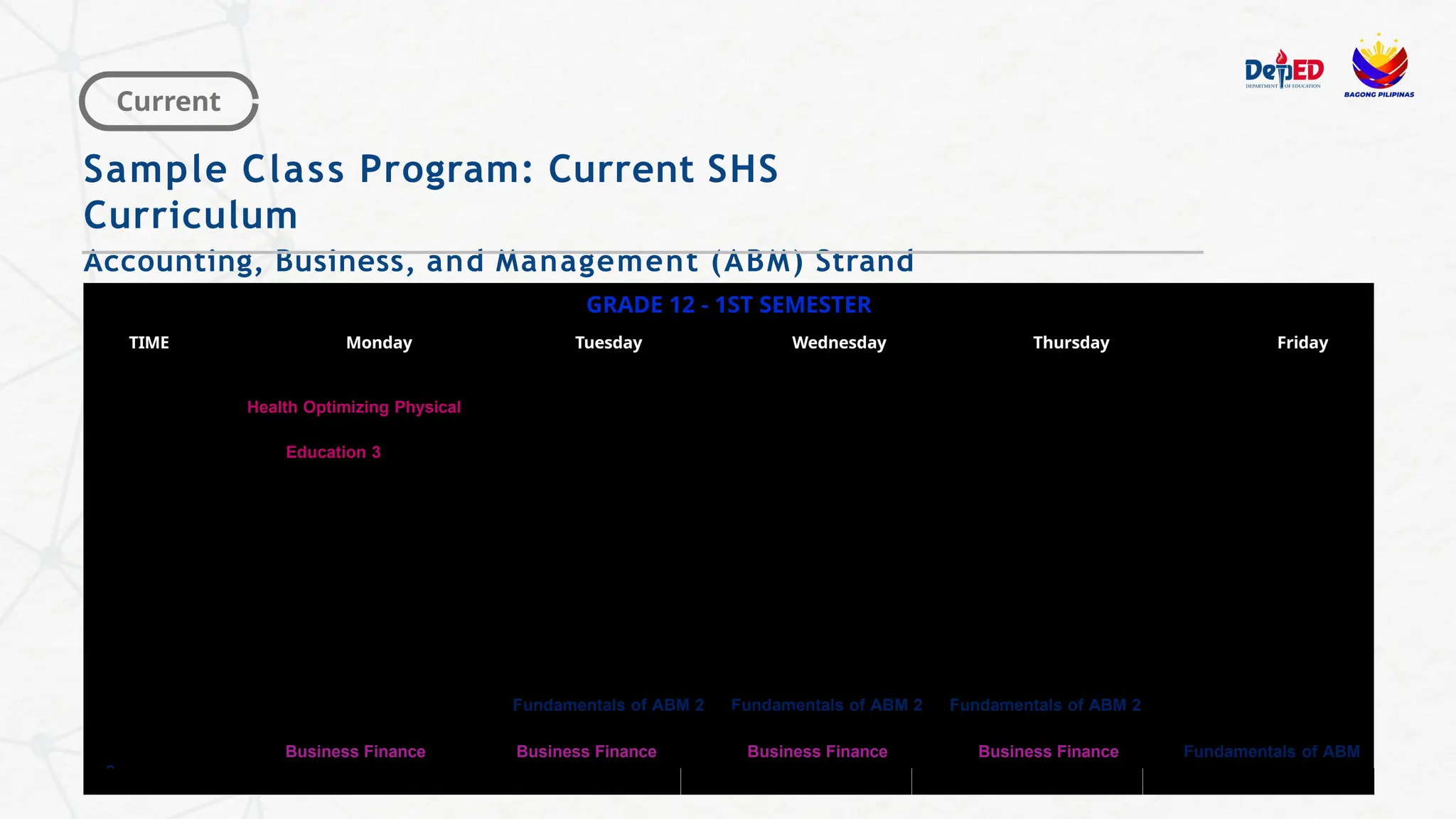 Key Features of Strengthened SHS Program Slides.pptx
