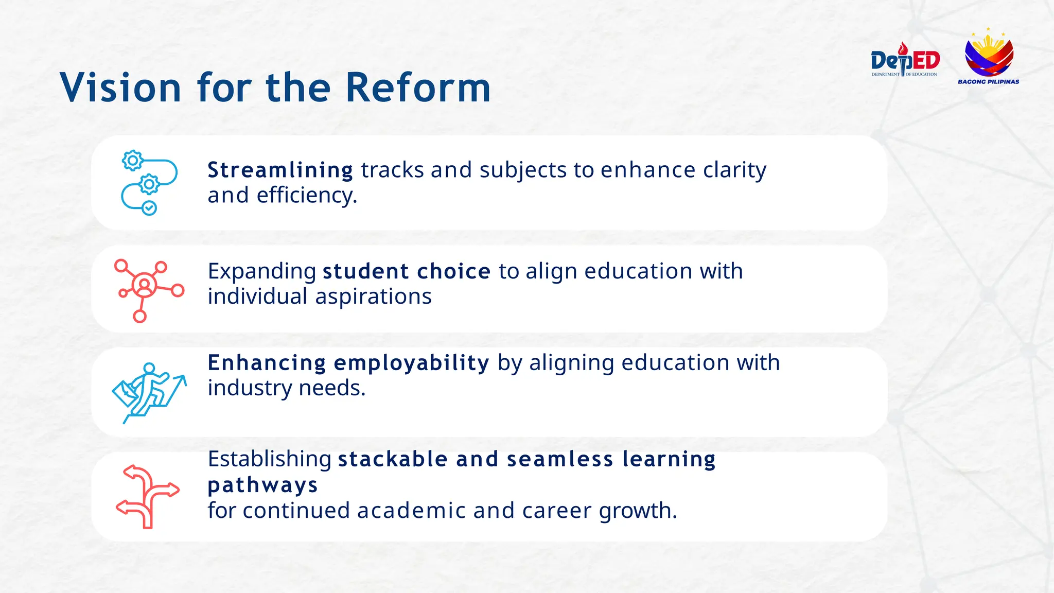 Key Features of Strengthened SHS Program Slides.pptx