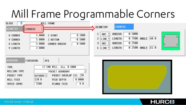 Hurco Winmax Software Keygen Free - caqwepak